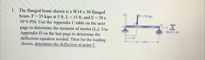 Solved 1. The flanged beam shown is a W 14×30 flanged beam. | Chegg.com