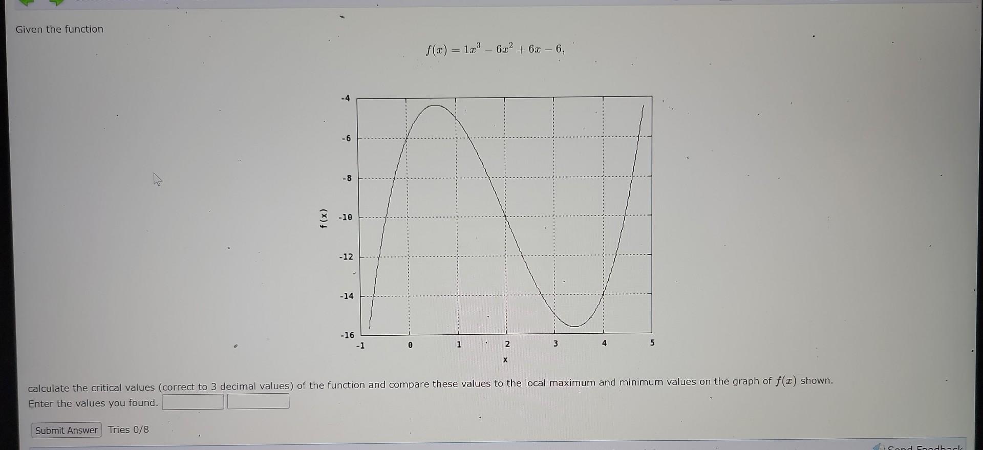 Solved Given the function f(x)=1x3−6x2+6x−6, Enter the | Chegg.com