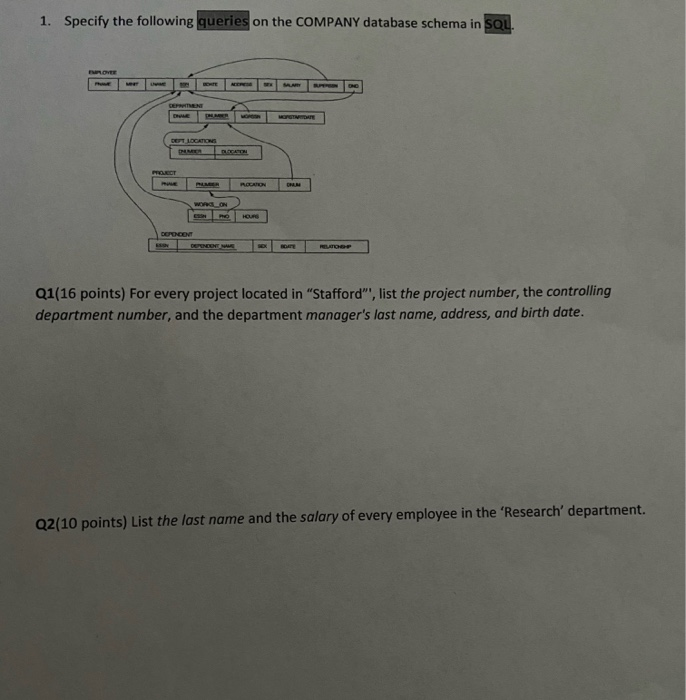 Solved 1. Specify the following queries on the COMPANY | Chegg.com