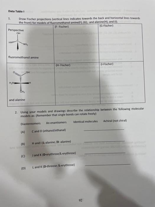 Solved Scheme 1 Model A. Methanol: red ball. No need of the | Chegg.com