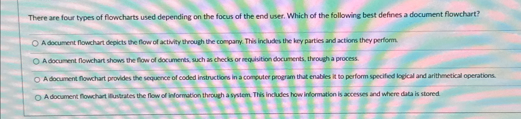 Solved There are four types of flowcharts used depending on | Chegg.com