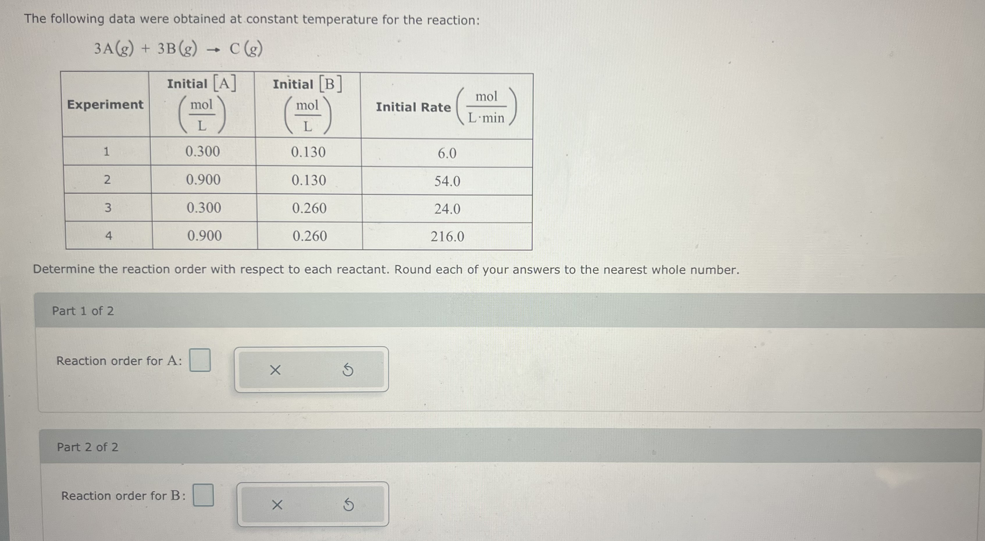 Solved The following data were obtained at constant | Chegg.com