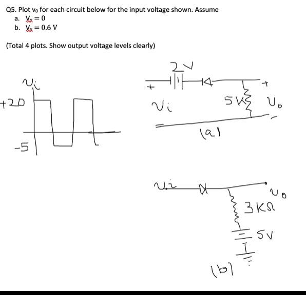 Solved Q5. Plot vo for each circuit below for the input | Chegg.com