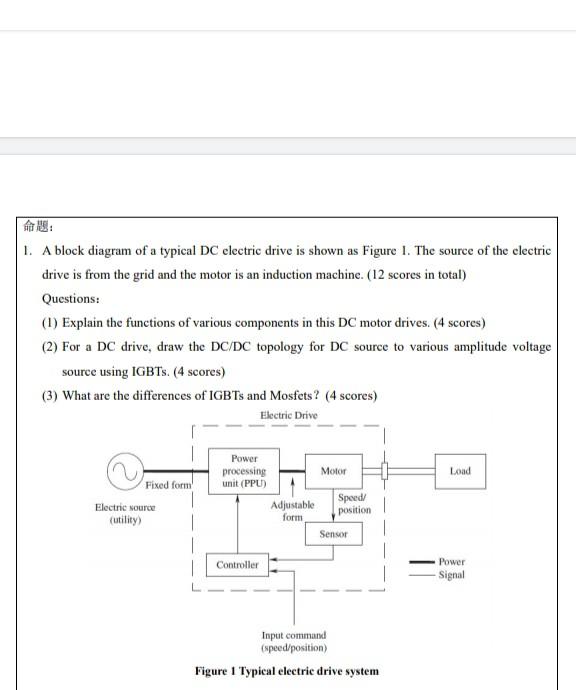Solved 界题: 1. A block diagram of a typical DC electric drive | Chegg.com