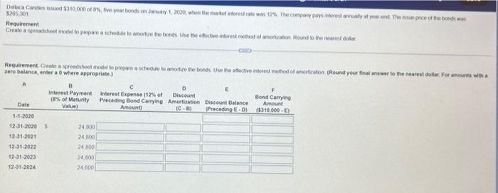 Solved Requirement | Chegg.com