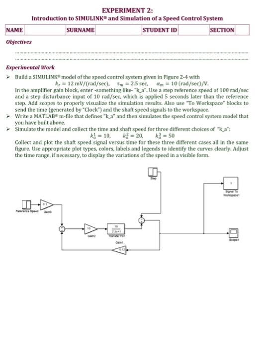 Solved Build a SIMULINK ∗ model of the speed control system | Chegg.com