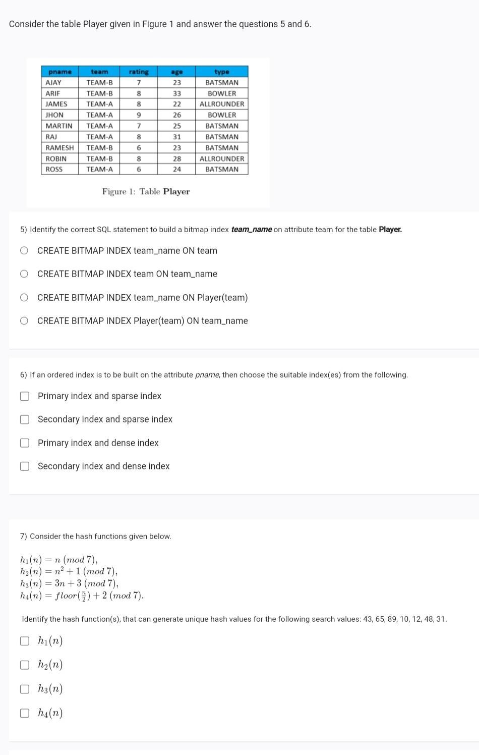 Solved Consider the table Player given in Figure 1 and | Chegg.com