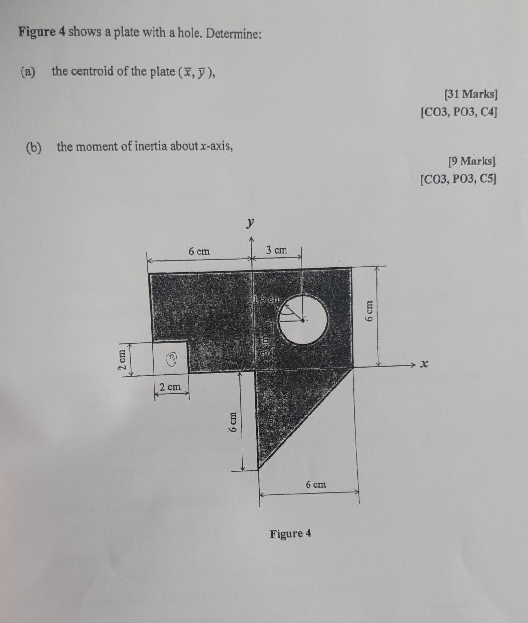 Solved Figure 4 shows a plate with a hole. Determine: (a) | Chegg.com