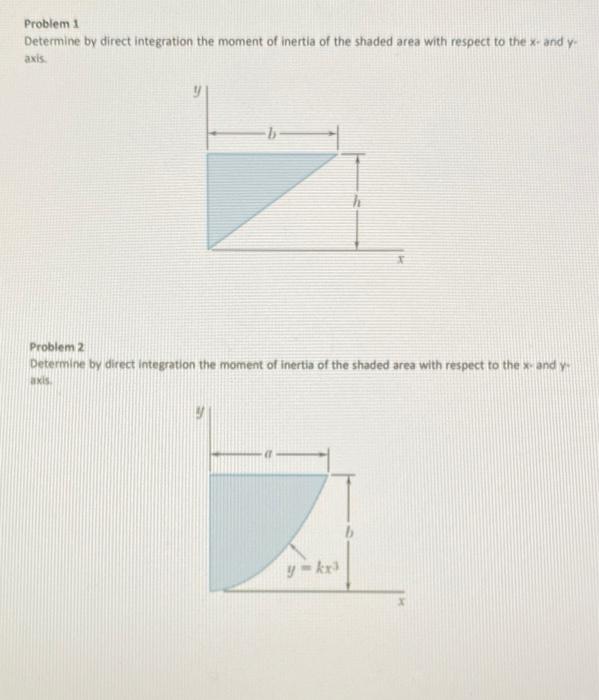 Solved Problem 1 Determine by direct integration the moment | Chegg.com