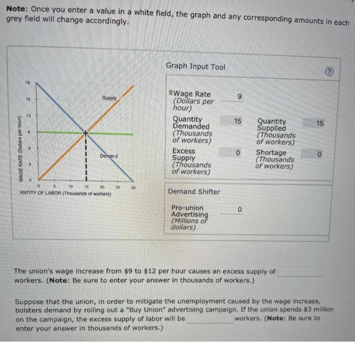 Solved 4. Inclusive, or industrial, unions - Negotiating a | Chegg.com