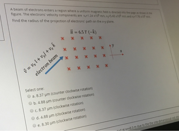 Solved A beam of electrons enters a region where a uniform | Chegg.com