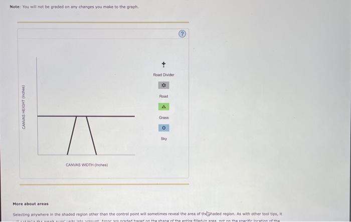 8. Areas and polygons More graph objects Two types of | Chegg.com