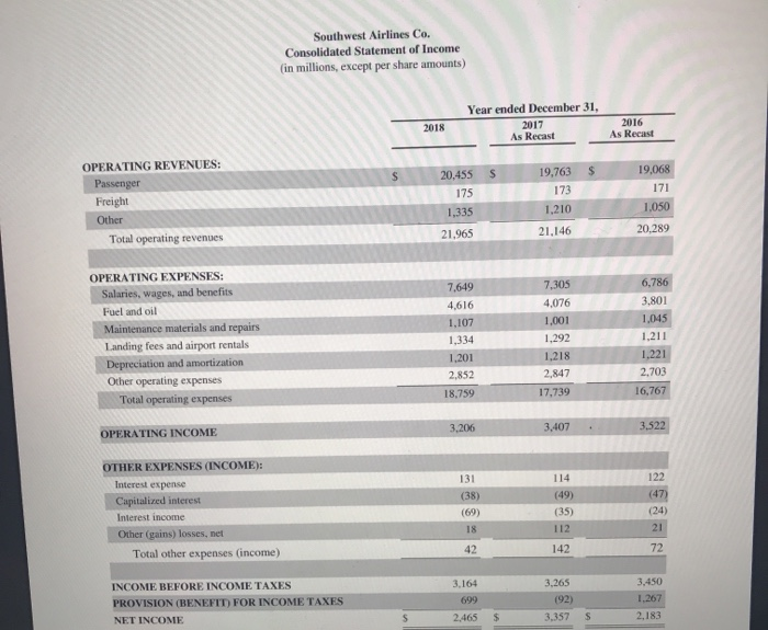 Solved please help calculate basic earning power ratio, | Chegg.com