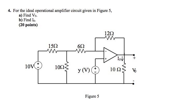 Solved 4. For the ideal operational amplifier circuit given | Chegg.com