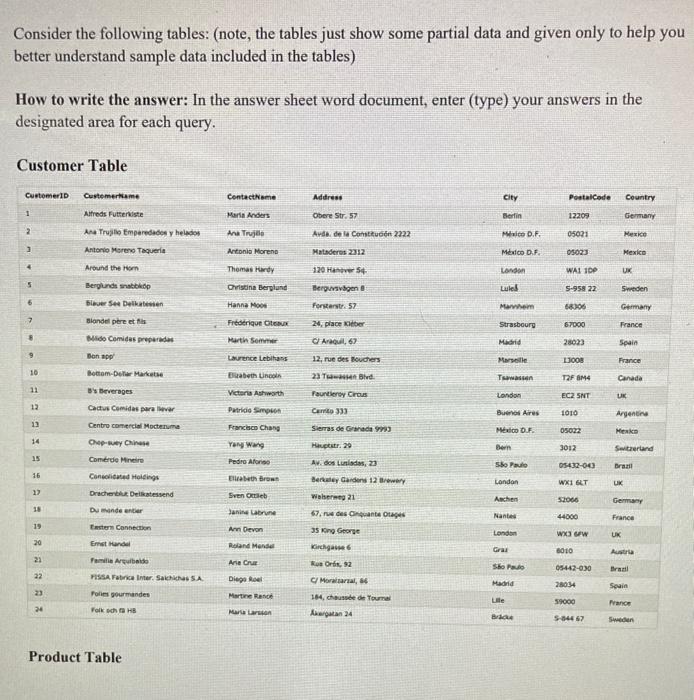 Solved Consider the following tables: (note, the tables just | Chegg.com