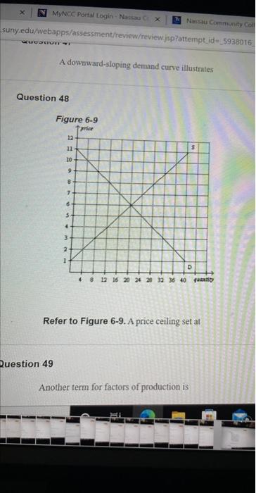 Solved Refer to Figure 6-9. A price ceiling set at 49 | Chegg.com