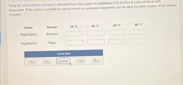 Solved Using the solid solubility interactive, determine how | Chegg.com