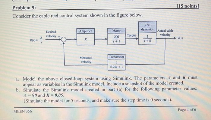 Consider the cable reel control system shown in the | Chegg.com