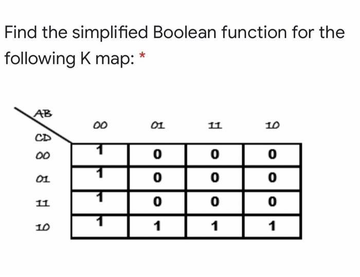 Solved Find the simplified Boolean function for the | Chegg.com