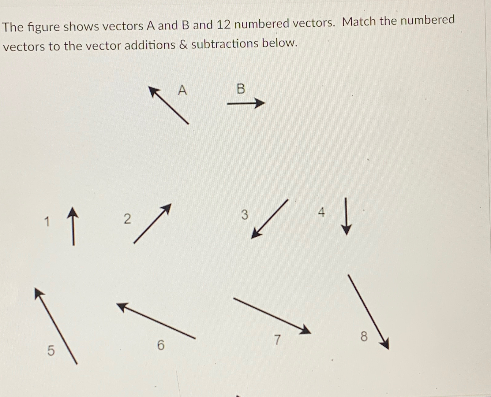 Solved The figure shows vectors A and B ﻿and 12 ﻿numbered | Chegg.com