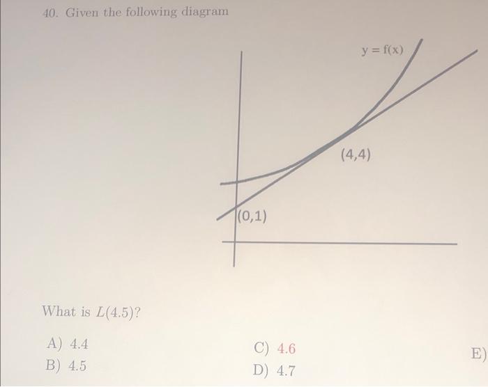Solved 40. Given the following diagram What is L(4.5) ? A) | Chegg.com
