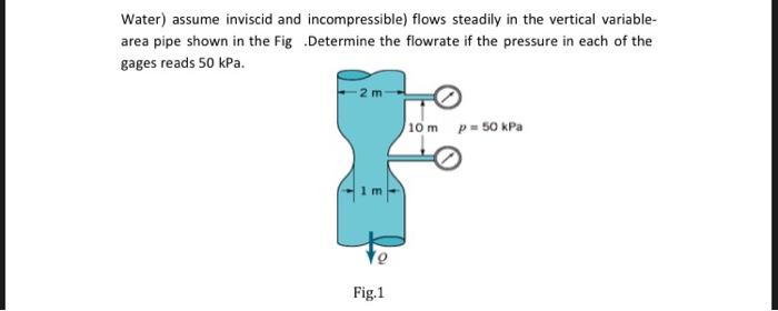 Solved Water) assume inviscid and incompressible) flows | Chegg.com