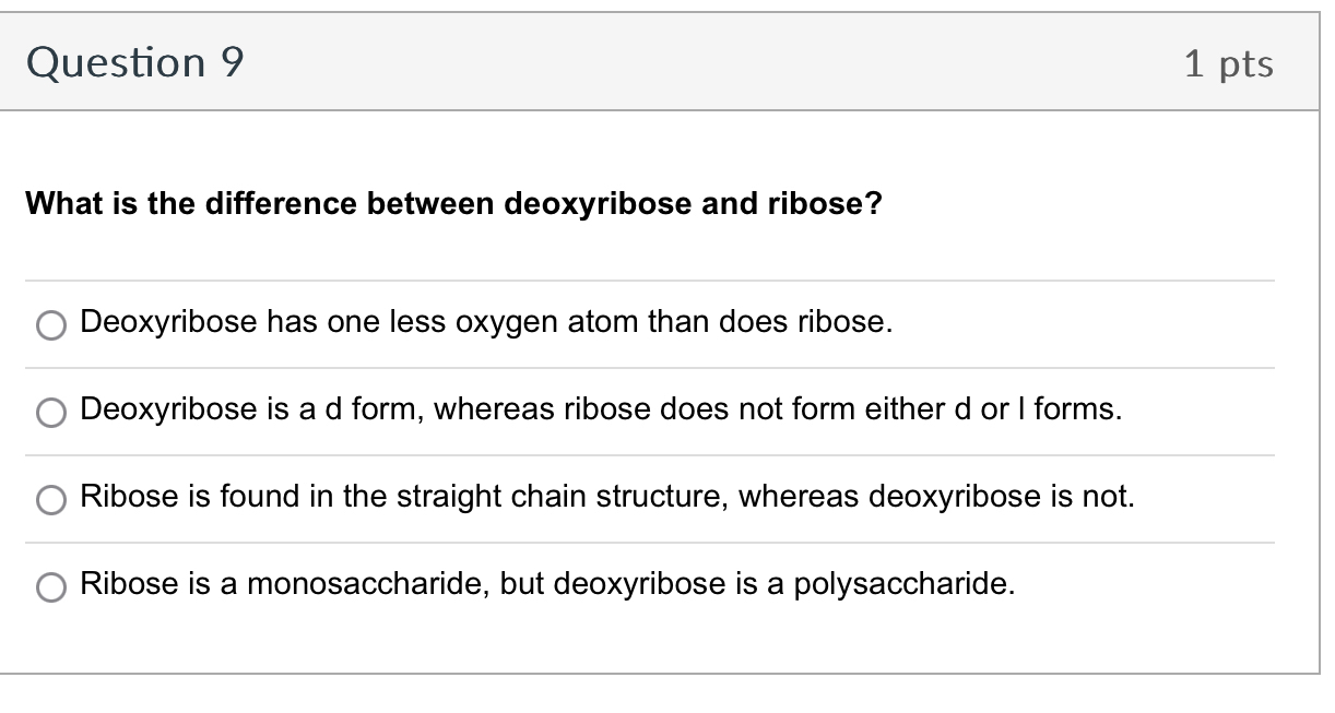 Solved Question 81 ﻿ptsThe bonding forces between two DNA | Chegg.com