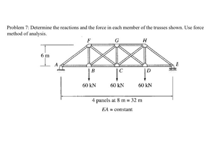 Solved Problem 7 Determine The Reactions And The Force In