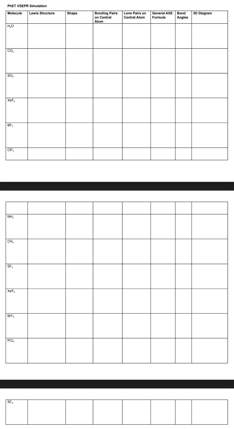 Solved PhET VSEPR Simulation Molecule Lewis Structure Shape | Chegg.com
