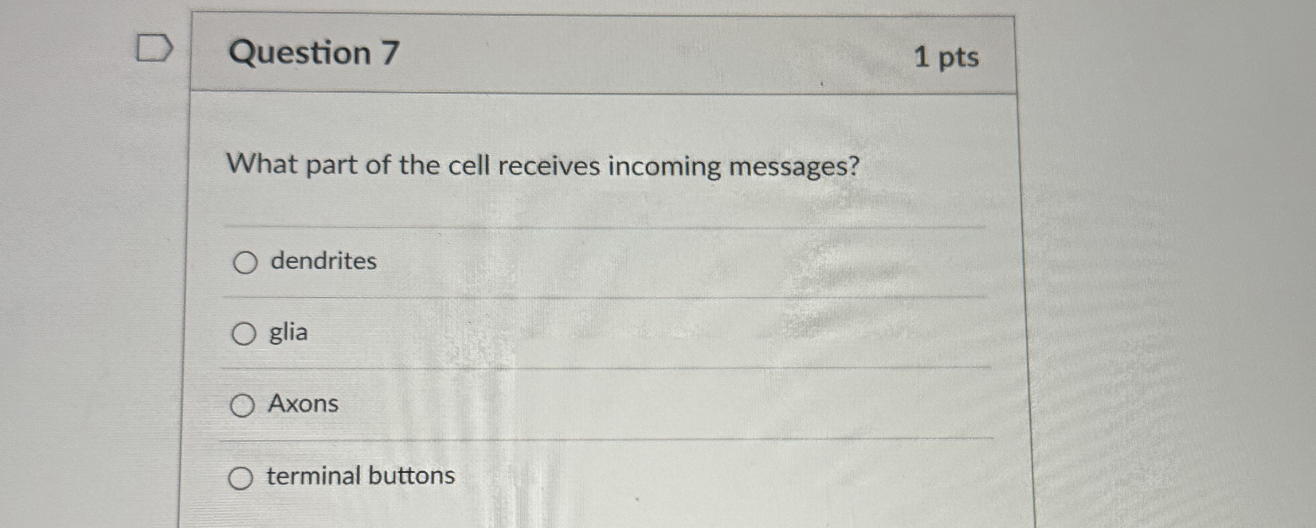 Solved Question 71 ﻿ptsWhat part of the cell receives | Chegg.com