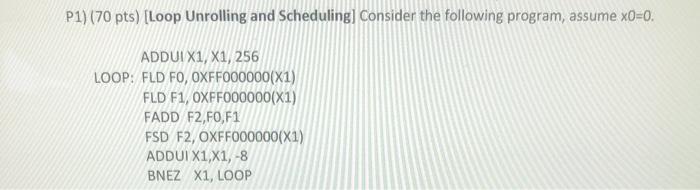P1) (70 pts) (Loop Unrolling and Scheduling] Consider | Chegg.com