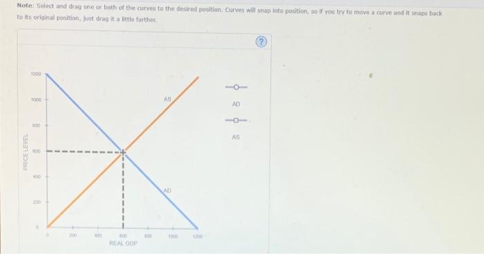 Solved 2. Monetary and fiscal policy mix The following graph | Chegg.com