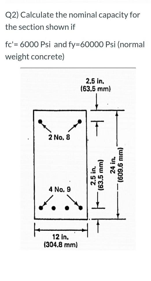 Solved Q2) Calculate the nominal capacity for the section | Chegg.com