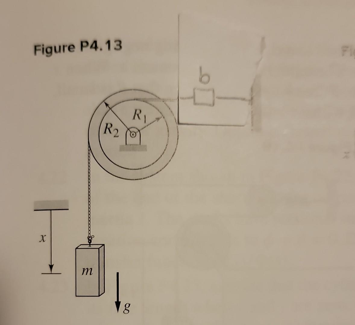 Solved derive the equation of motions of the system. | Chegg.com