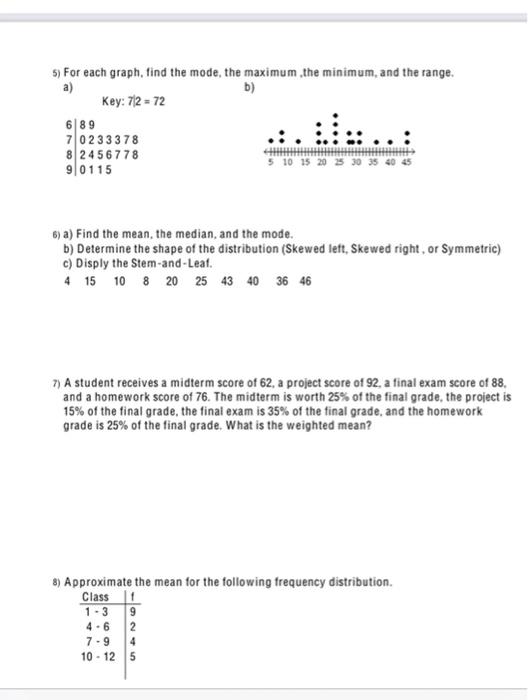 Solved 5) For each graph, find the mode, the maximum ,the | Chegg.com