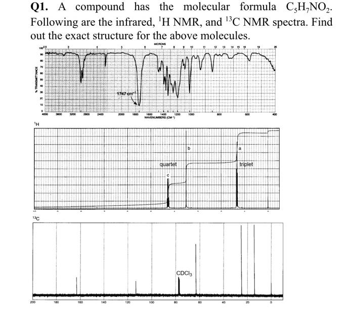 Solved A compound has the molecular formula C5H7NO2. | Chegg.com