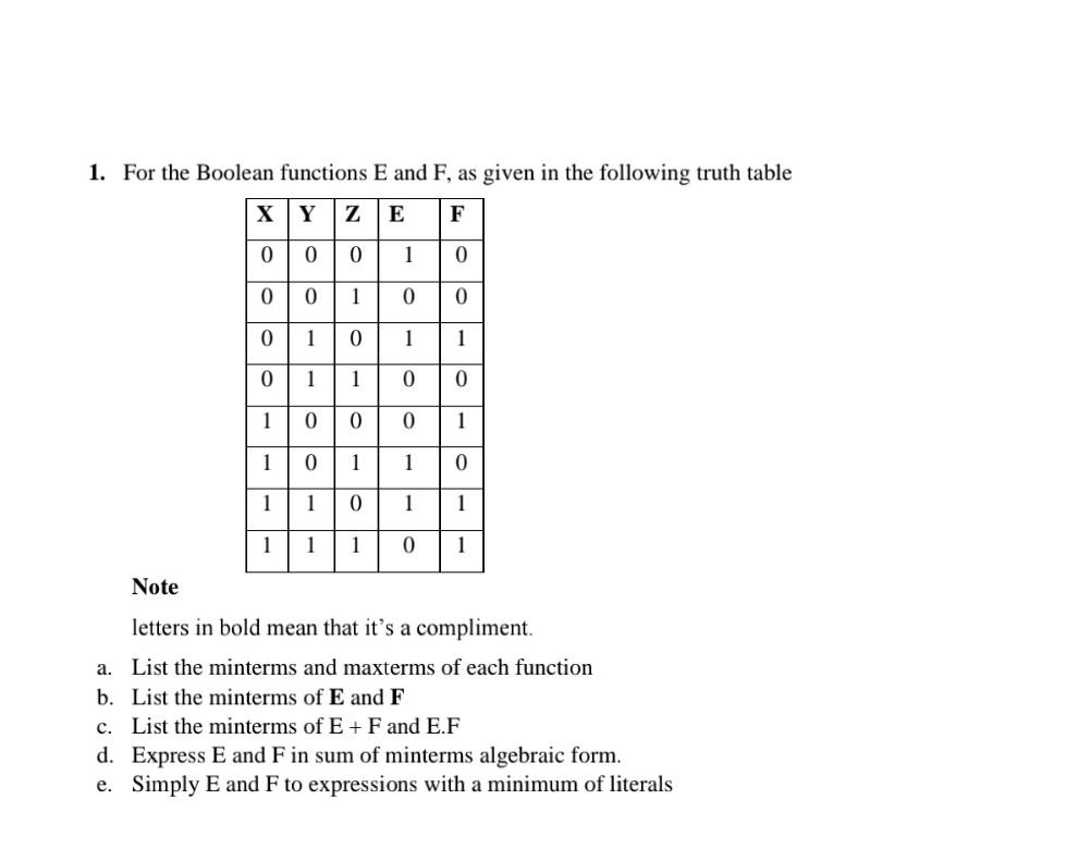 Solved 1. For the Boolean functions E and F, as given in the | Chegg.com