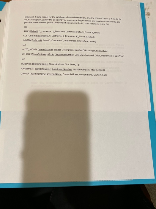 Solved Draw an E-R data model for the database schema shown | Chegg.com