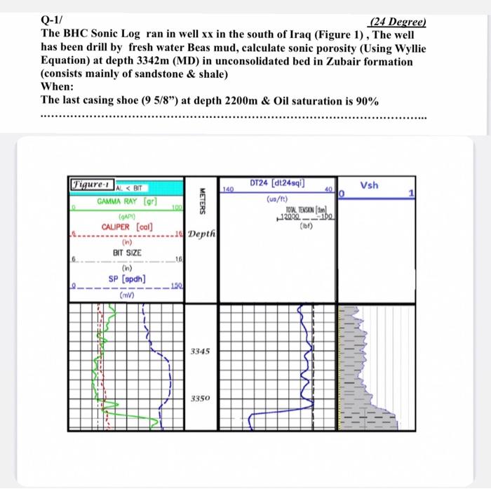 Solved Q-11 (24 Degree) The BHC Sonic Log ran in well xx in | Chegg.com