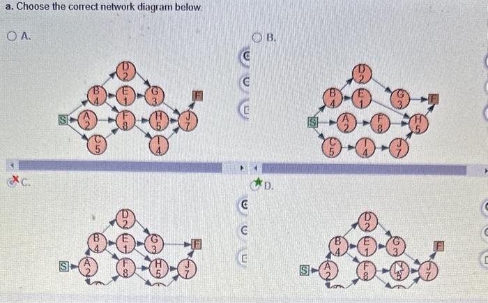 Solved i just need Part B answered, im just giving you all | Chegg.com