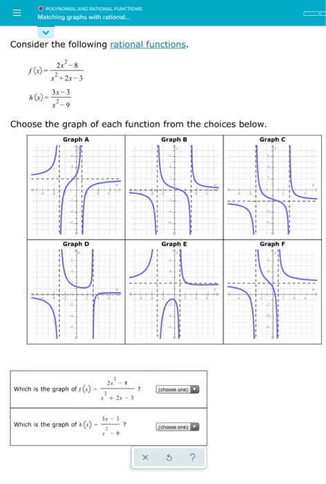 Solved III O POLYNOMIAL AND RATIONAL FUNCTIONS Matching | Chegg.com