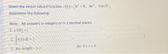 Solved Given the vector valued function r(t)= 3t' +5t, 4e”, | Chegg.com