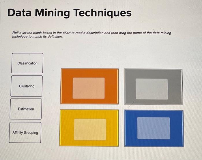 Solved Data Mining Techniques Roll over the blank boxes in | Chegg.com