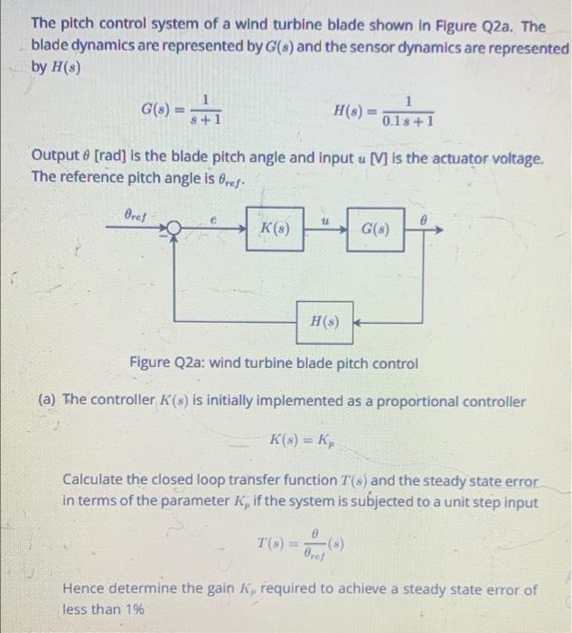 Solved The pitch control system of a wind turbine blade | Chegg.com