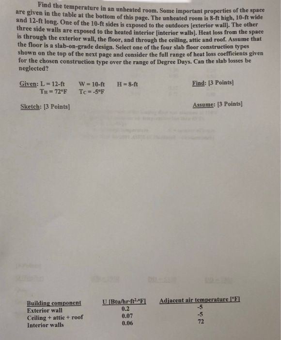 Find the temperature in an unheated room. Some | Chegg.com