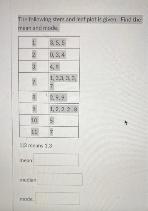Solved The following stem and leaf plot is given. Find the | Chegg.com
