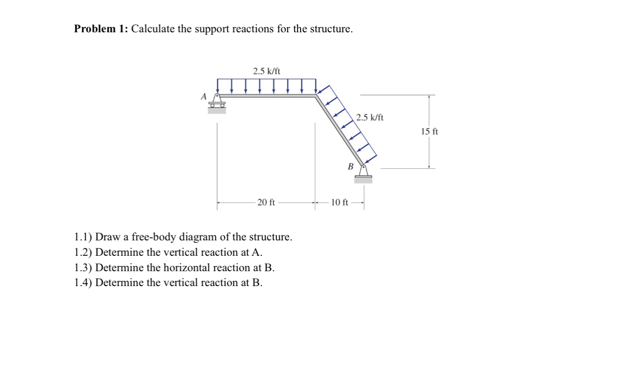 Solved Problem 1: Calculate the support reactions for the | Chegg.com Solved Problem 1: Calculate the support reactions for the | Chegg.com