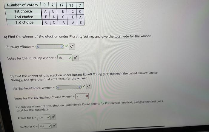 Solved Find the winner of this election under Instant Runoff | Chegg.com