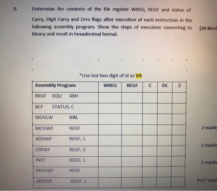 Solved Determine the contents of the file register WREG, | Chegg.com