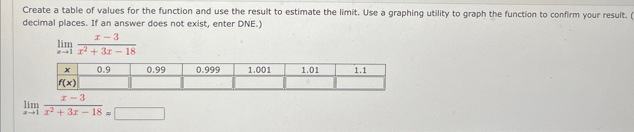 Solved Create a table of values for the function and use the | Chegg.com